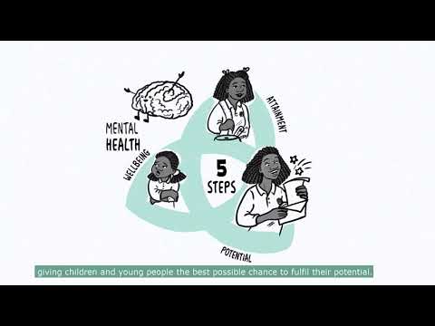 5 Steps to Mental Health and Wellbeing: A Framework for Schools and ...