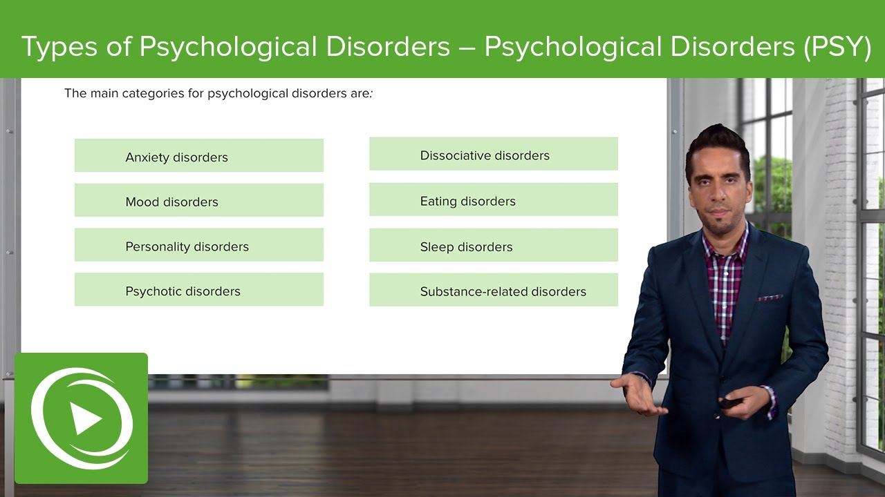 Types of Psychological Disorders – Behavioral Health | Lecturio ...