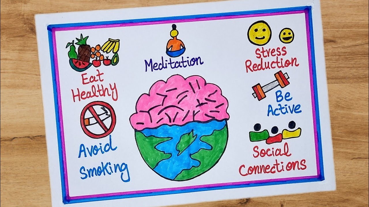 World Mental Health Day Chart // How to Draw Mental Health Day Poster ...