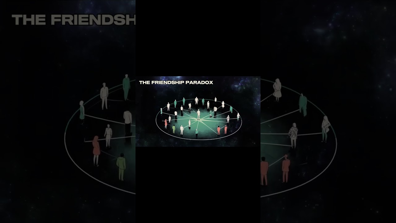 How Social Comparison Affects Mental Health! The Friendship PARADOX ...