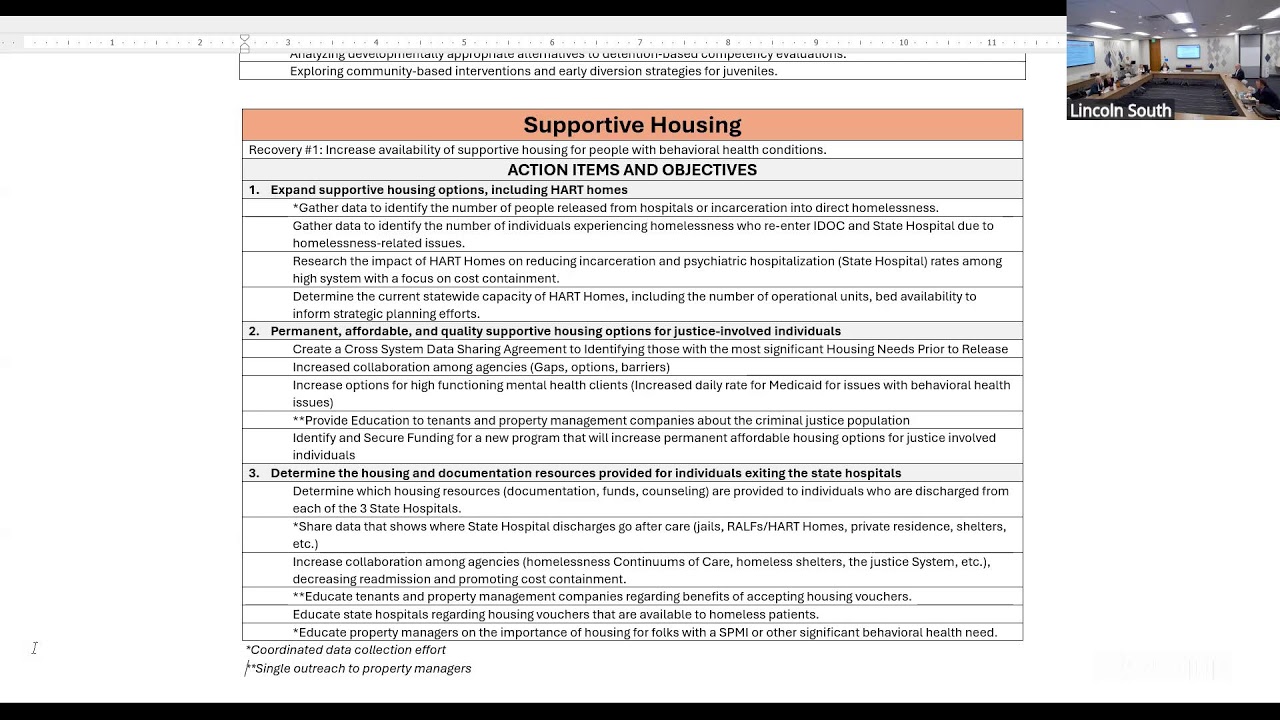 Idaho Behavioral Health Council's livestream - Behavioral Healthcare ...