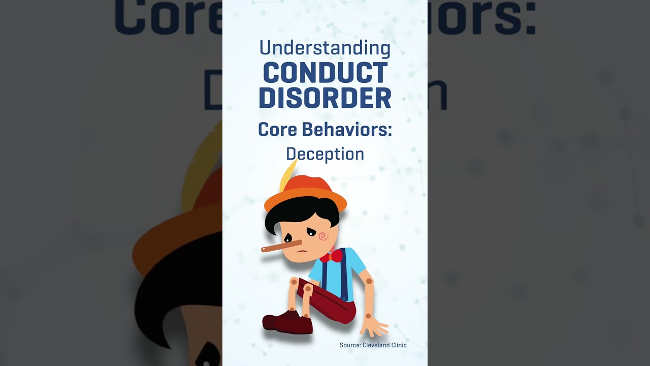 What is Conduct Disorder? | Understanding Mental health Conditions ...