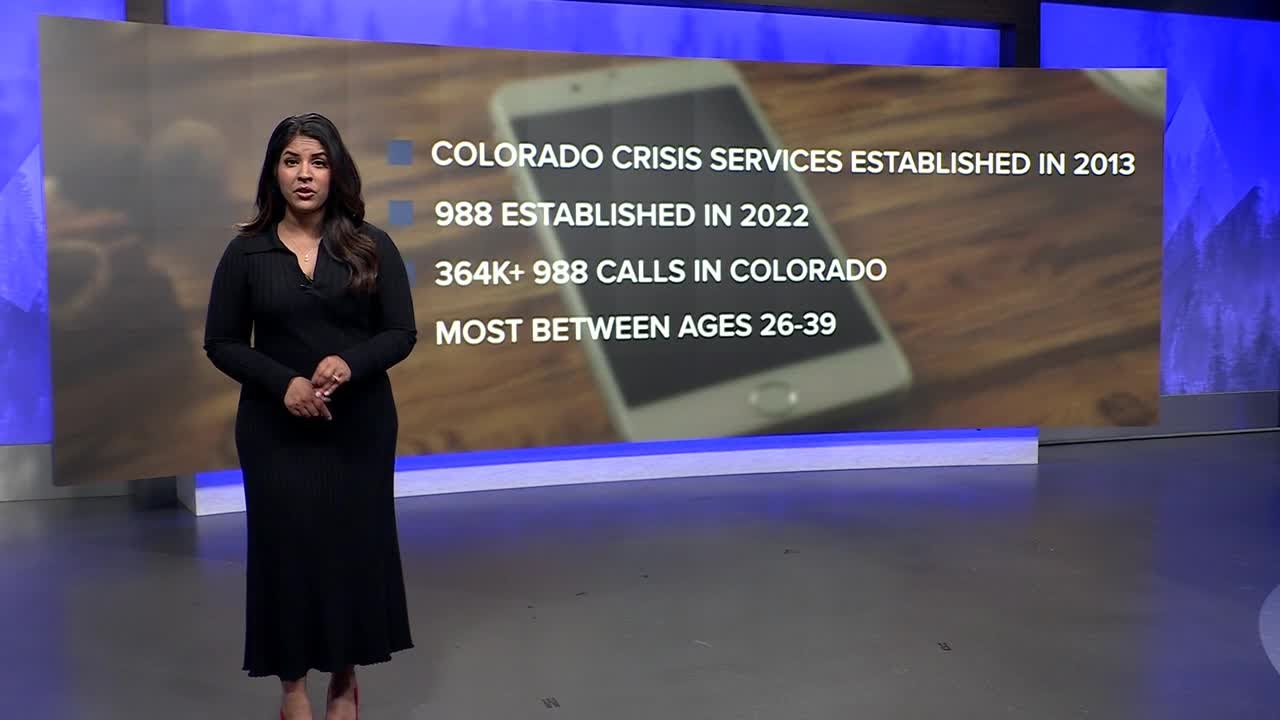 BHA working on streamlining mental health help in Colorado - Behavioral ...