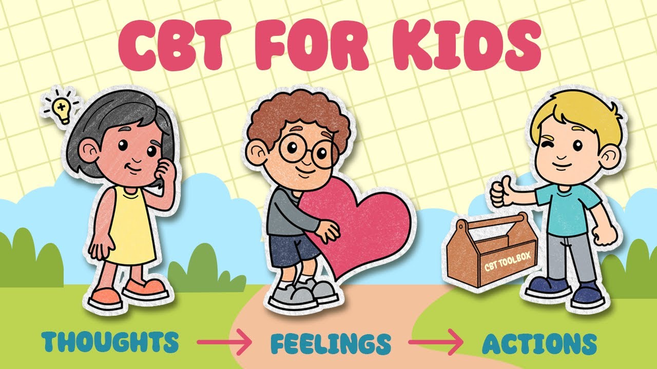 Cognitive Behavioral Therapy For Kids | What Is CBT? | CBT Tools ...