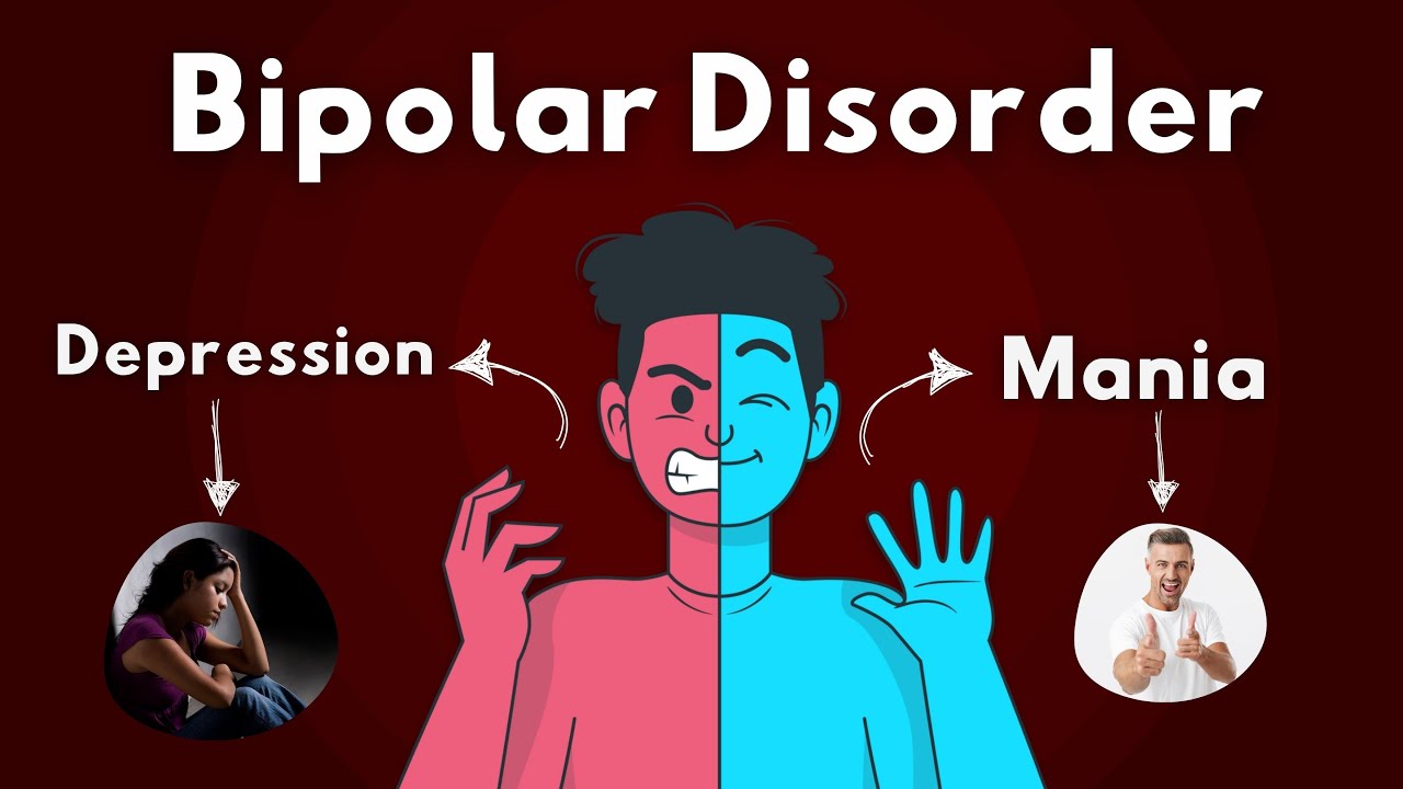 Bipolar Disorder – Symptoms, Causes & Treatment Explained | Dr. Syeda Quadri - Behavioral ...