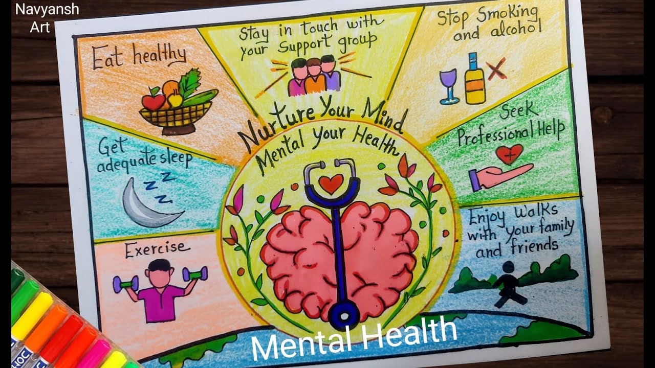 World Mental Health Day poster drawing, 10th October / How to Draw ...