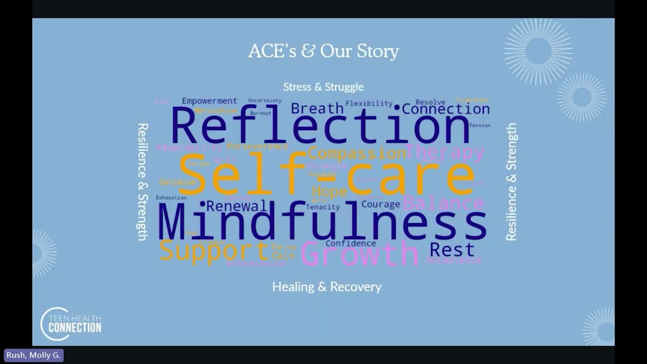 CMS Family Academy: Supporting Your Teen's Behavioral Health with Teen ...